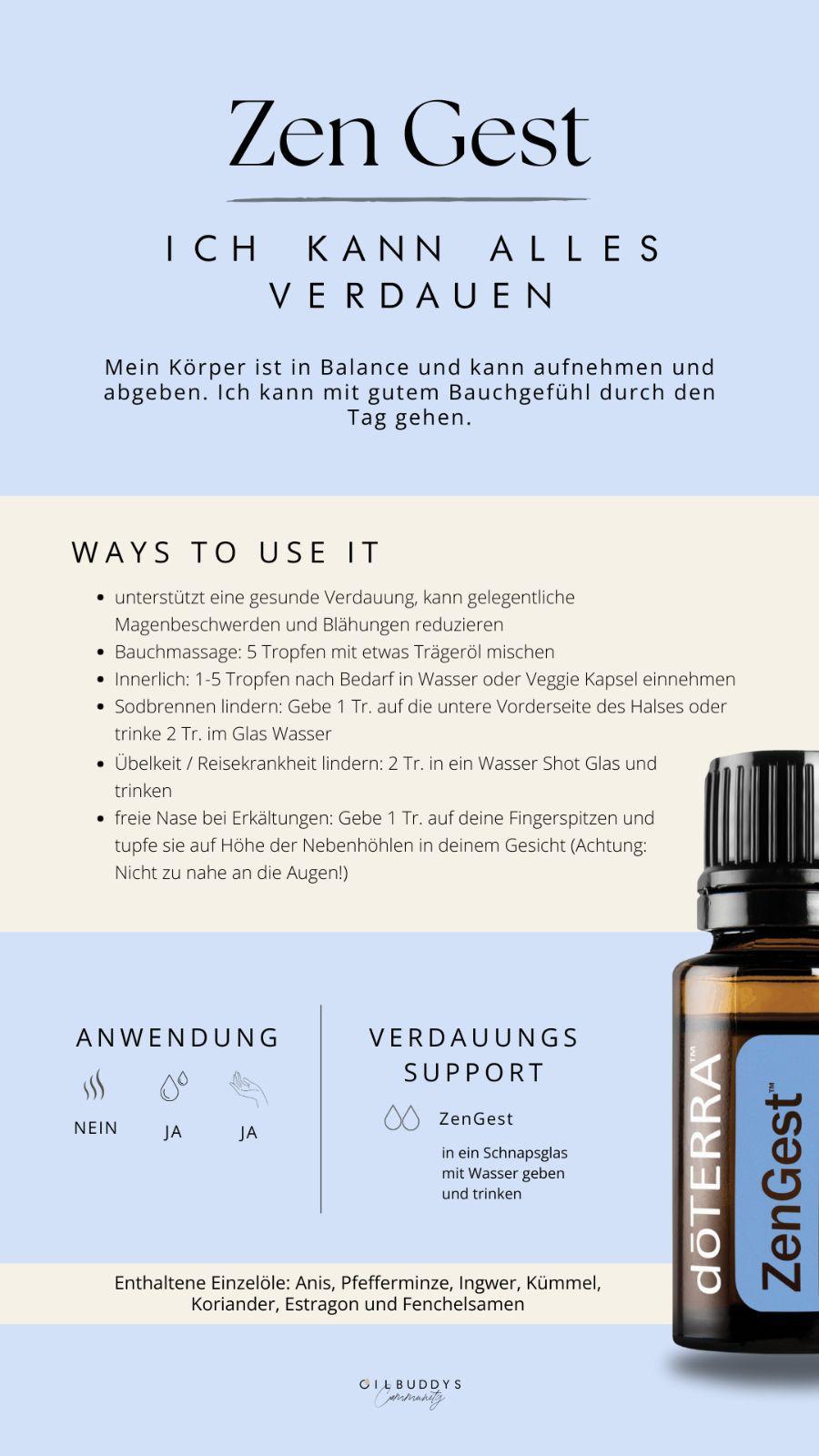 5 Ways to use dein Home Essential Kit – LiveandLove Blog